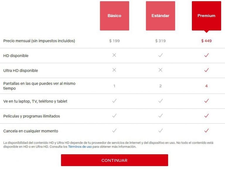 TRUCO Netflix por 2€ al mes Oficial y Legal (Actualizado 2020)